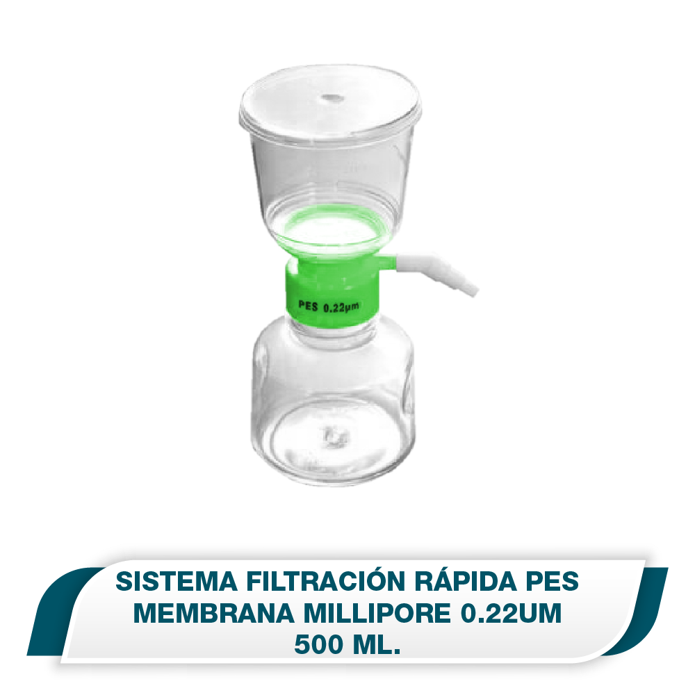Filtración – SIP Organic